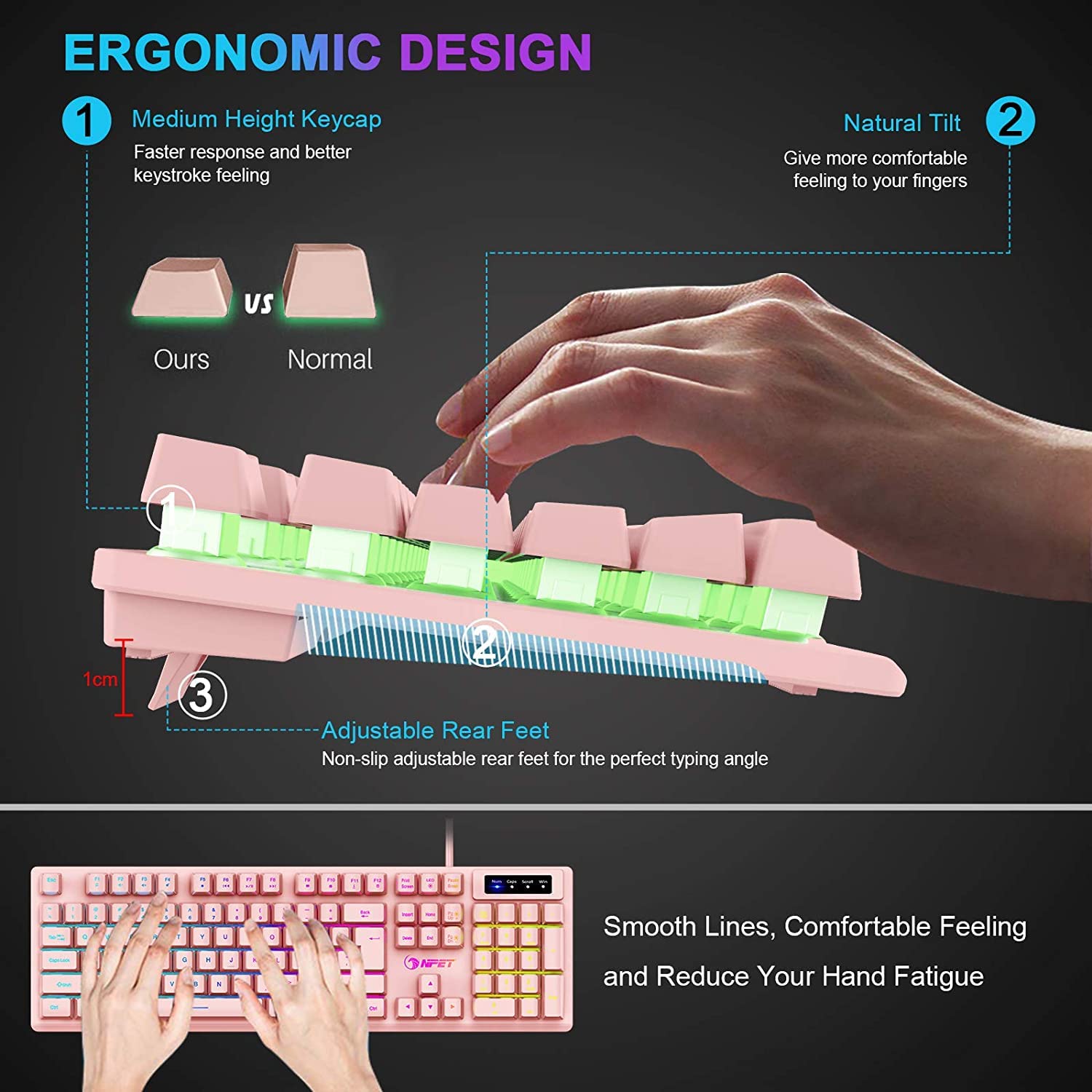 NPET S20 Wired Gaming Keyboard Mouse Combo, LED Backlit Quiet Ergonomic Mechanical Feeling Keyboard, Gaming Mouse 6400 DPI, for Desktop, Computer, PC, Pink