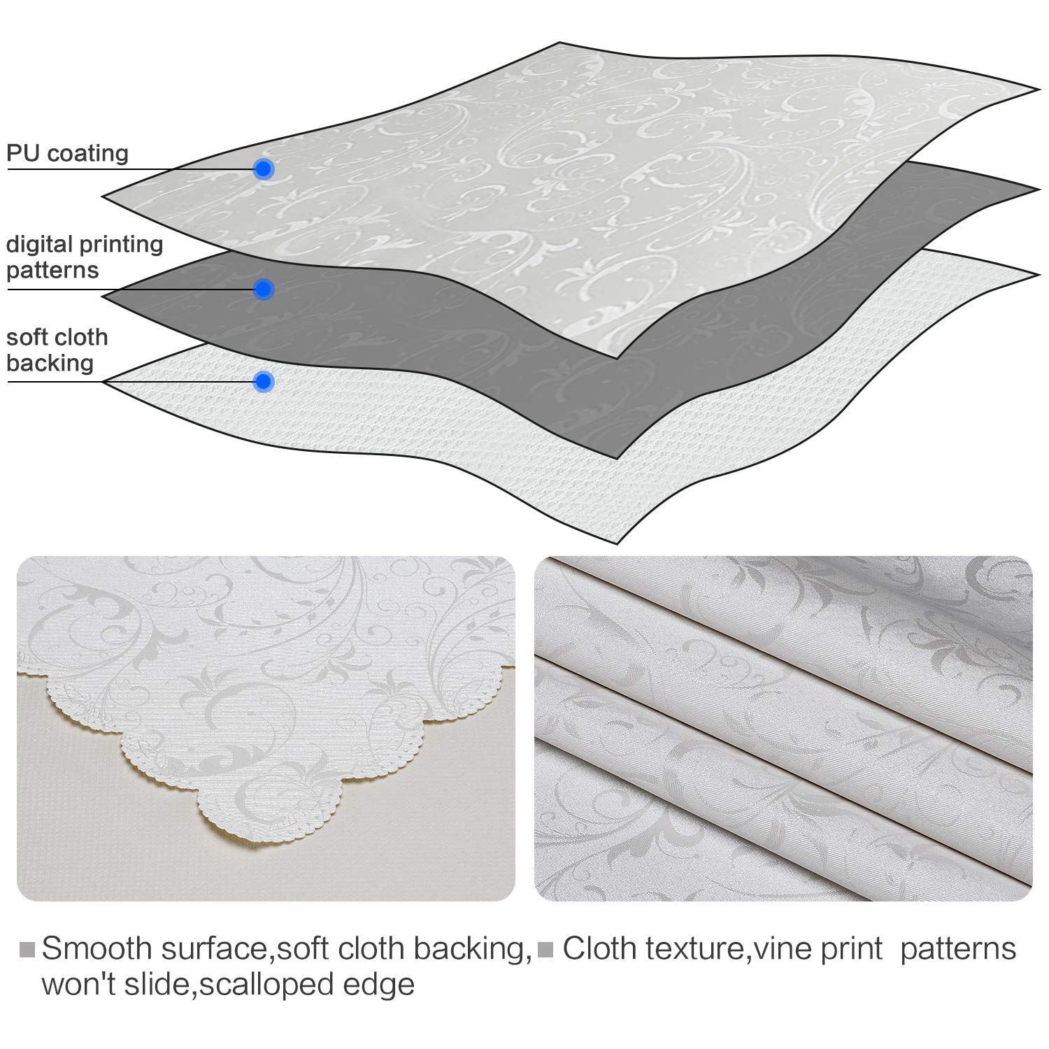 Locika Washable Vinyl Tablecloth Easy Care Dinning Tablecloth Rectangle Heavy Plastic Tablecloth Waterproof Spillproof Vinyl Tablecloth (White, 60" X 84" Rectangle/Oblong)