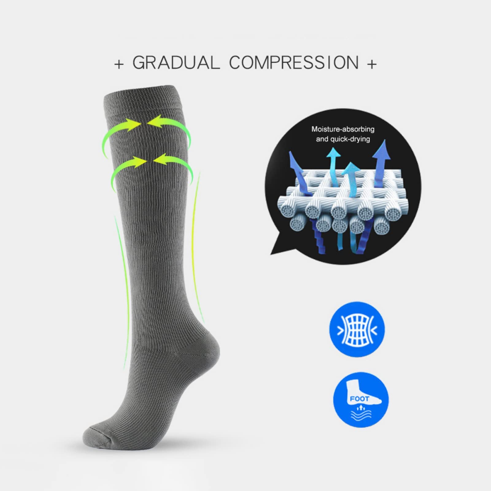 Sawpy 3 Pair Compression Socks for Women Men 15-20 mmHg Circulation Athletic Compression Socks for Soccor, Baseball, Football