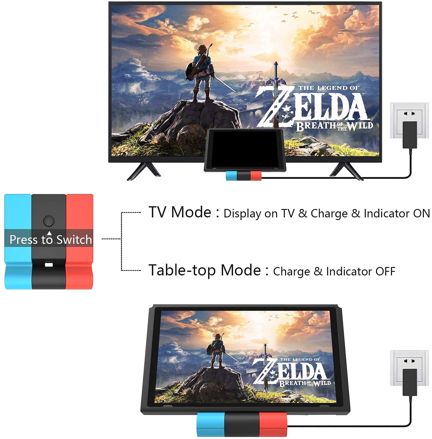 NXPGKEA Nintendo Switch Docking Station Charging with Official Switch TV Dock 4K HDMI and Charger Travel Base Portable Stand Converter Power Type C USB 3.0 Port Adapter Charging Stand