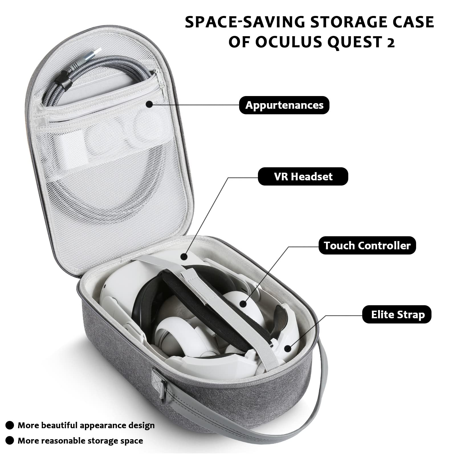 Txtcu Case for Oculus Quest & Quest 2 & Elite Strap, Hard EVA Carrying Case Storage Box for Oculus Quest Headset and Controllers(Gray)
