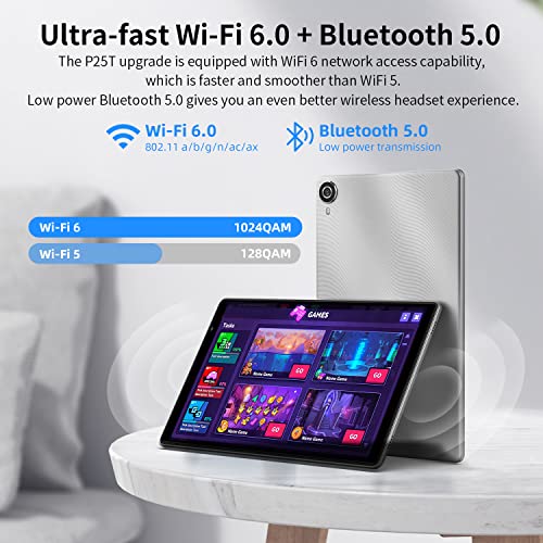 TECLAST Tablet 10 inch Android 12 Tablets, P25T 3GB RAM+64GB ROM(TF 1TB), Wi-Fi 6 Tablet PC, 1.8Ghz 4-core CPU, 2.4G/5G WiFi, 800x1280 FHD IPS, Bluetooth 5.0, Dual Cameras, 6000 mAh, Stereo