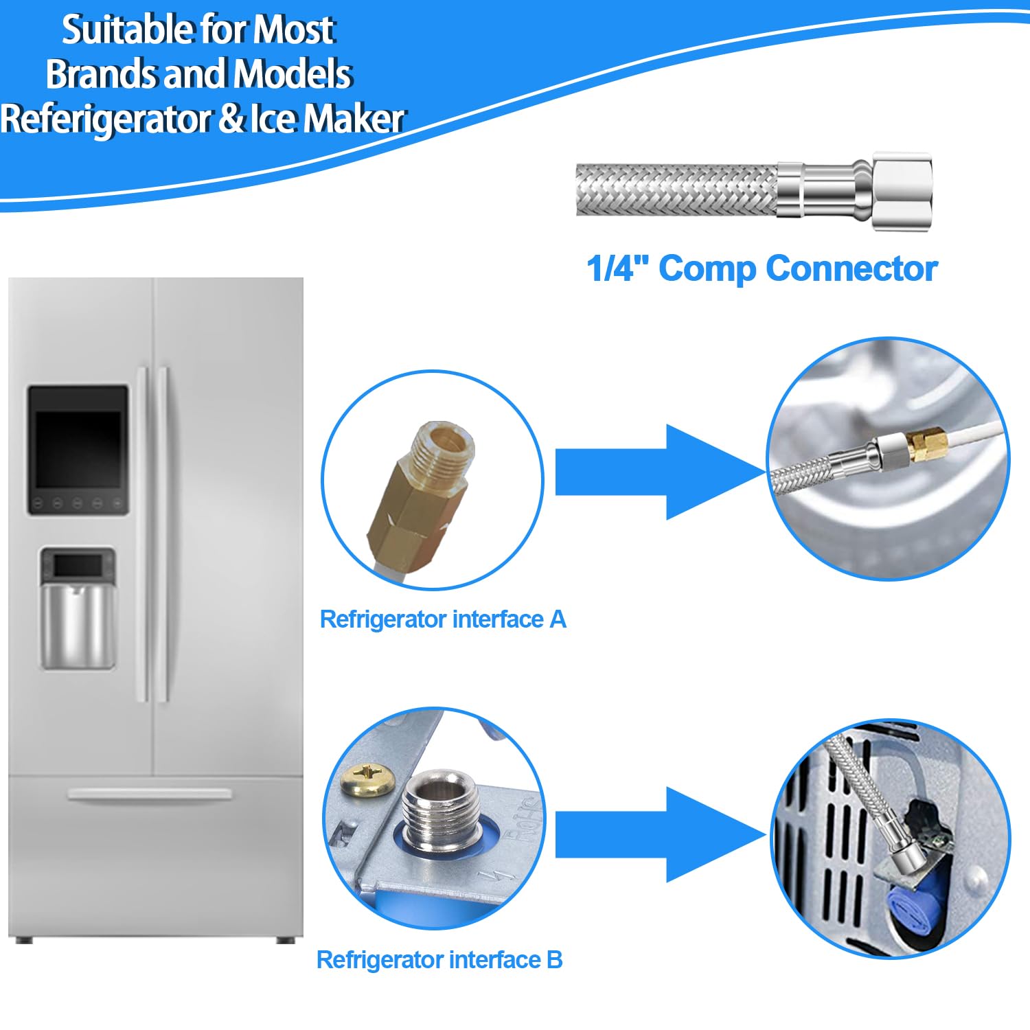 Refrigerator water line - 15 FT Premium Stainless Steel Braided Ice Maker Water Hose,Food grade PEX Inner Tube Fridge Water Line with 1/4" Fittings for Refrigerator Ice Maker