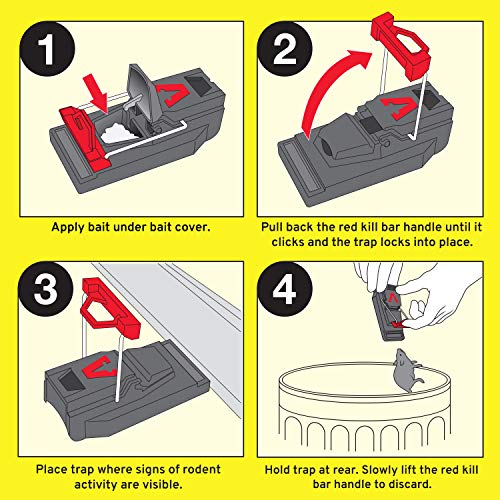 Victor M140S Quick Kill Mouse Trap, 2-Pack Easy to Set mouse trap