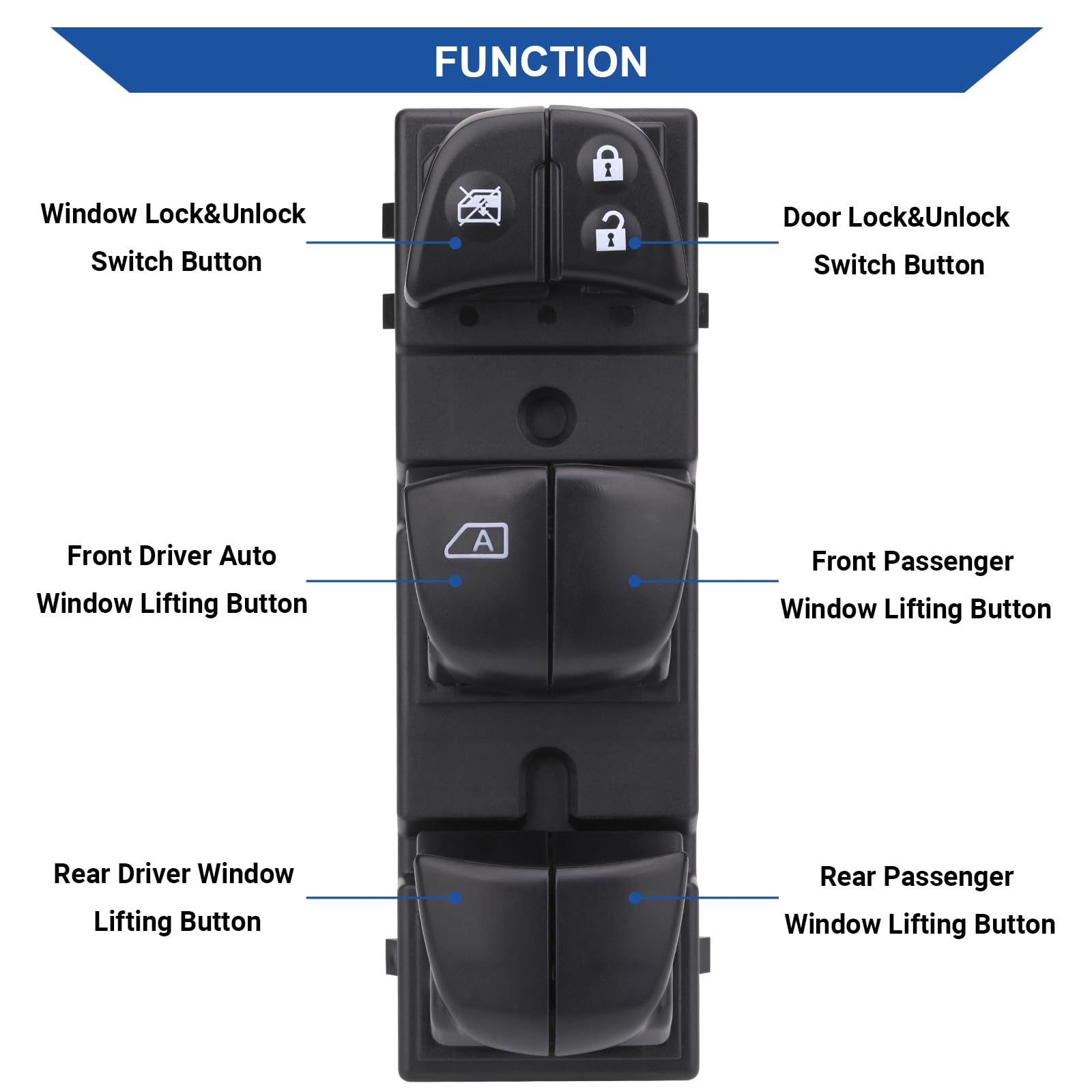 Obaee Power Window Switch Compatible with 2011-2018 Nissan Leaf/Juke/Altima, 2013-2019 Sentra, 2014-2017 Rogue, Replaces 25401-3NF0A 25401-3SH1A