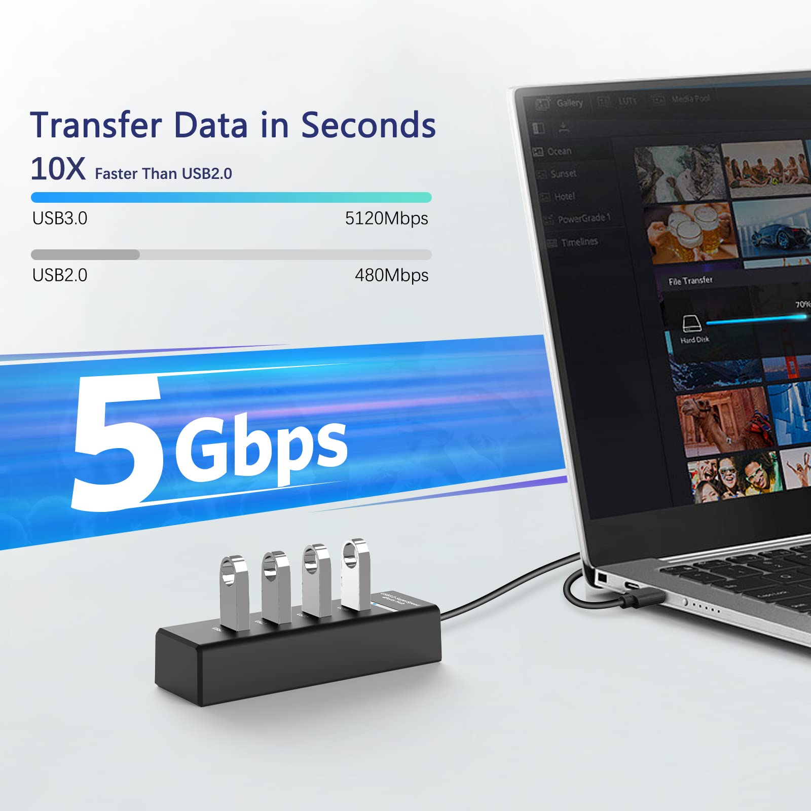 TRIATOM USB 3.0 Hub, 4-Port Ultra Slim USB Splitter for Laptop, Desktop PC, MacBook, Surface Pro