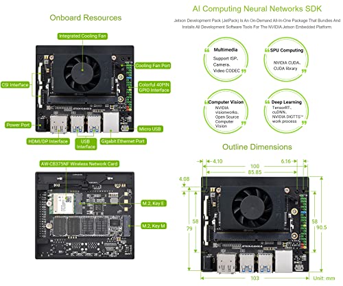 Waveshare NX Development Board Based On Jetson Xavier NX Alternative Solution for Jetson Xavier NX Developer Kit Includes Jetson Xavier NX 8GB Module 128GB NVMe