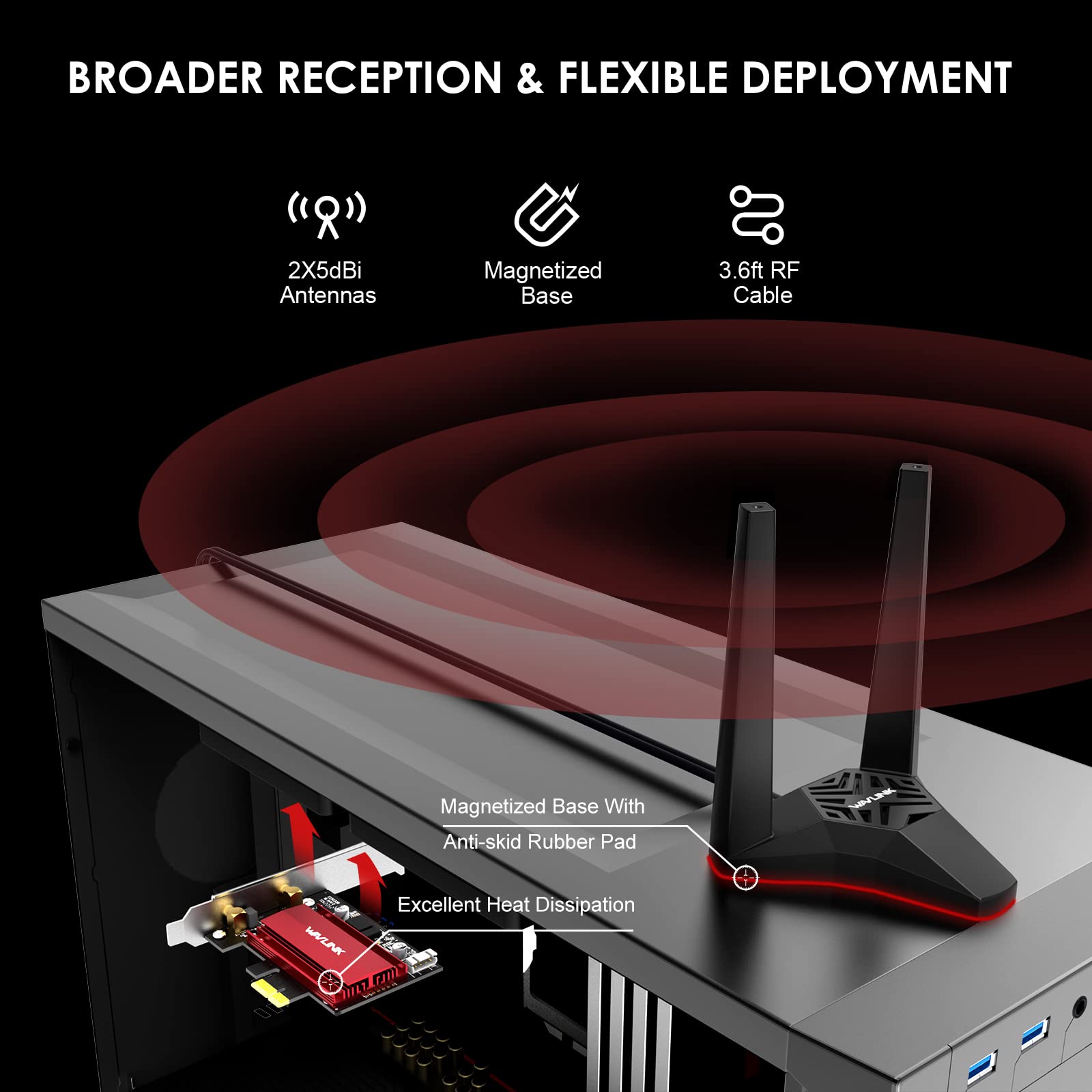 WAVLINK AX3000 6E PCIe WiFi Card,Tri-Band (2.4/5/6Ghz) PCI-E Wireless Network Card Adapter with Bluetooth 5.2, OFDMA, MU-MIMO, WPA3, Ultra-Low Latency for Desktop PC, Supports Windows 11, 10 (64bit)