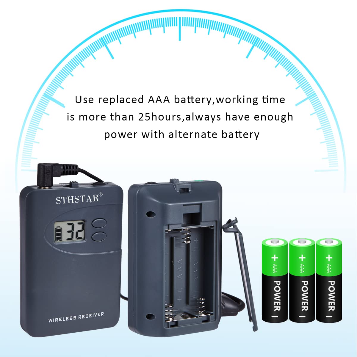 STHSTAR Wireless Tour Guide Voice Audio Transmission System for Church,School,Training,Factory,32 Channels UHF Frequency,Case of 1 Transmitter and 15 Receivers