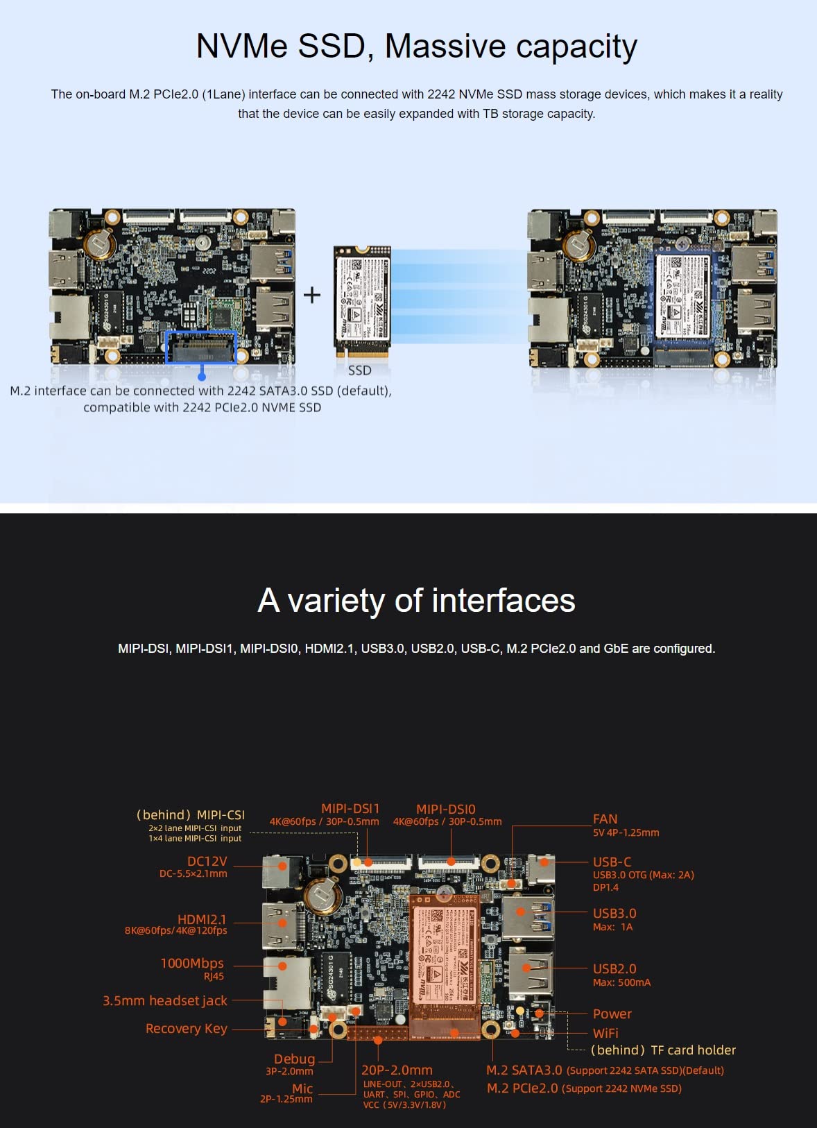 WayPonDEV Firefly ROC-RK3588S-PC 8K AI Rockchip RK3588S Single Board Computer 16GB RAM
