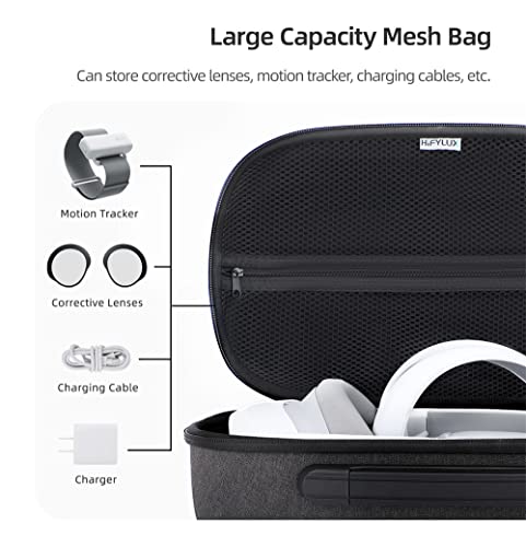 Storage Bag Applicable, Vr Glasses All-In-One Head Shell Shock Absorption Carry Protective Suitcase Accessories,Carrying Case With Mesh Storage