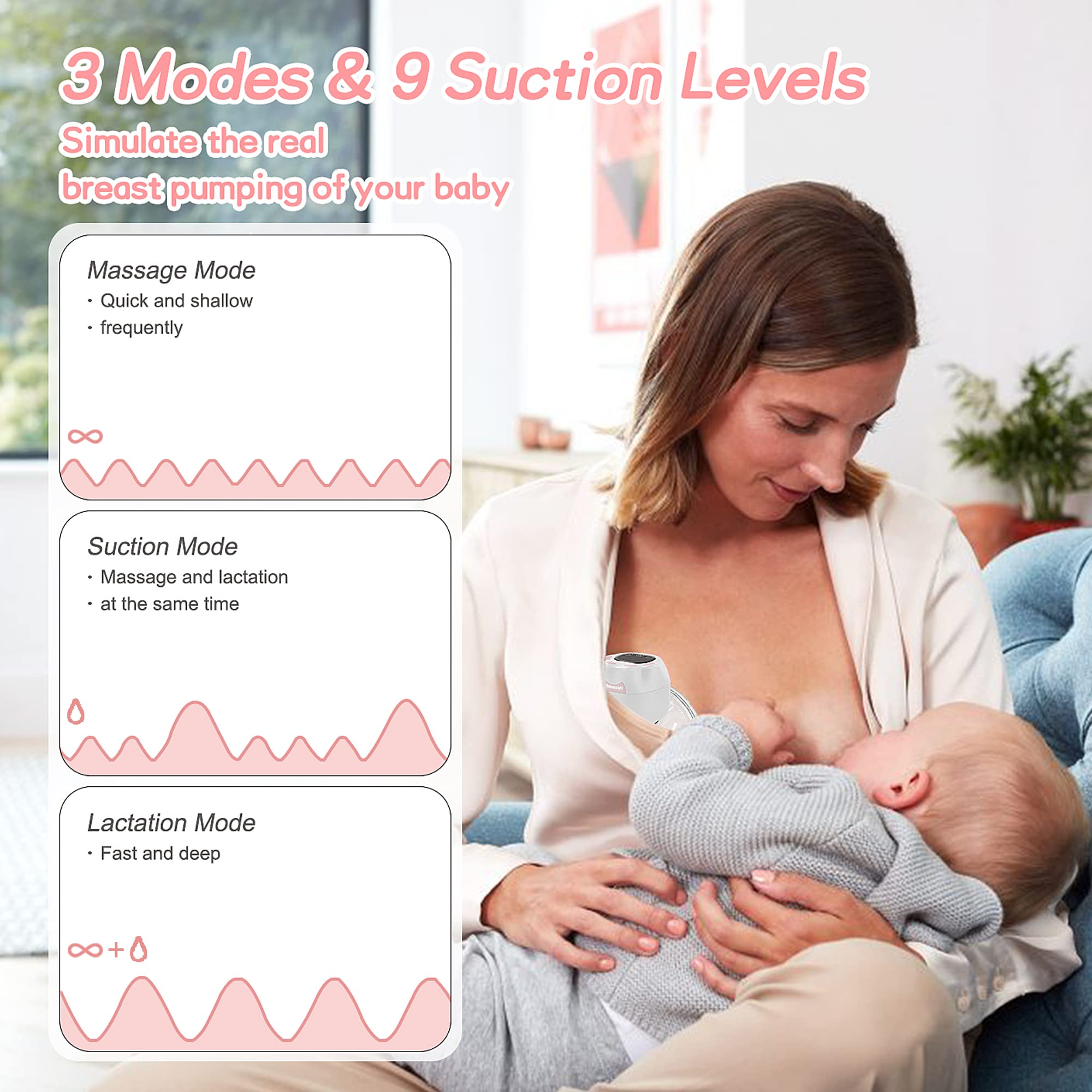 Wearable Breast Pump, Electric Hands Free Breast Pump with 3 Mode & 9 Levels, Low Noise Portable Breast Pump LCD Display, 19mm/21mm/24mm Flanges