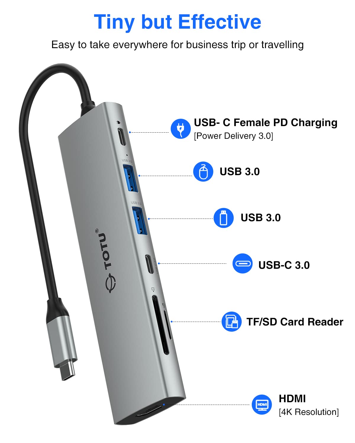 TOTU 9 in 1 USB C Hub with 4K HDMI, 1000Mbps Ethernet & 7 in 1 4K HDMI USB C Hub