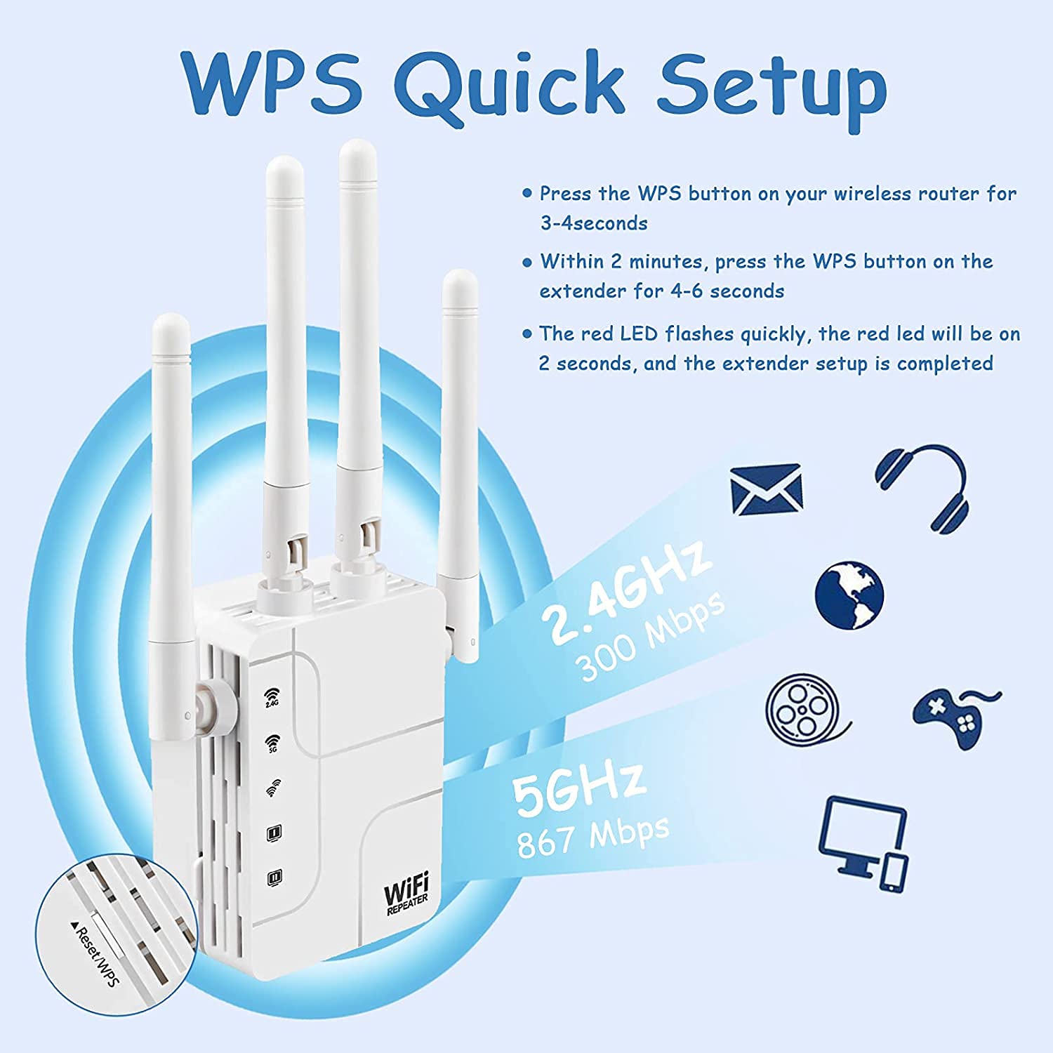 WiFi Extender - 1200Mbps Internet WiFi Booster, Coverage Up to 3000sq.ft, 2.4 & 5GHz WiFi Range Extender Signal Booster for Home, Dual Band 4 Antennas Full Coverage Wireless Signal Amplifier Repeater