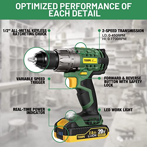 TECCPO Power Drill, Cordless Drill with Battery and Charger(2000mAh), 530 In-lbs, 24+1 Torque Setting, 0-1700RPM Variable Speed, 33pcs Accessories Drill Set, Drill with 1/2" Metal Keyless Chuck