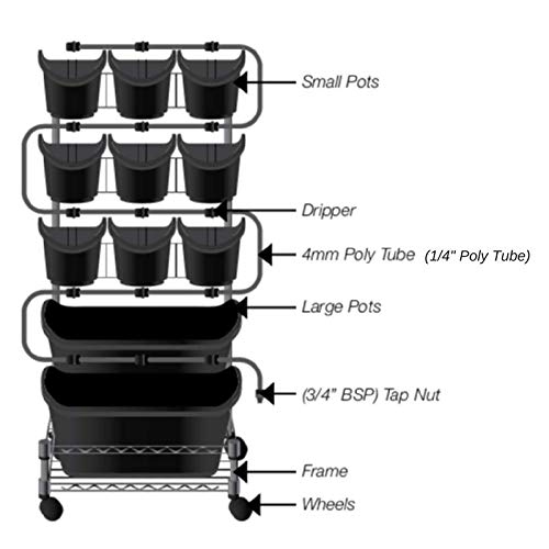 Watex Mobile Green Wall (Single Frame, Black), BPA Free Planters