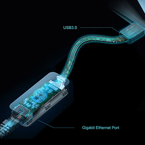TP-Link USB to Ethernet Adapter (UE306), Foldable USB 3.0 to Gigabit Ethernet LAN Laptop Network Adapter, Supports Nintendo Switch, Windows, Linux, Apple MacBook OS 10.11- OS 12, Surface