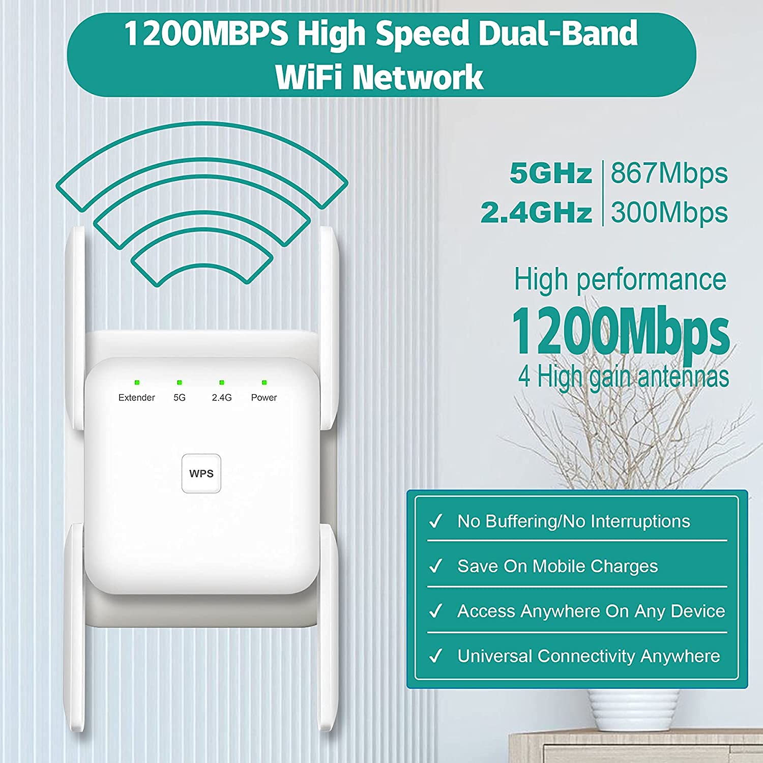 WiFi Range Extender Signal Booster with ethernet Port for Home, 1200Mbps and 40+ Devices Repeater 6000FT 2.4 & 5GHz Dual Band WPS Enjoy Speed-43