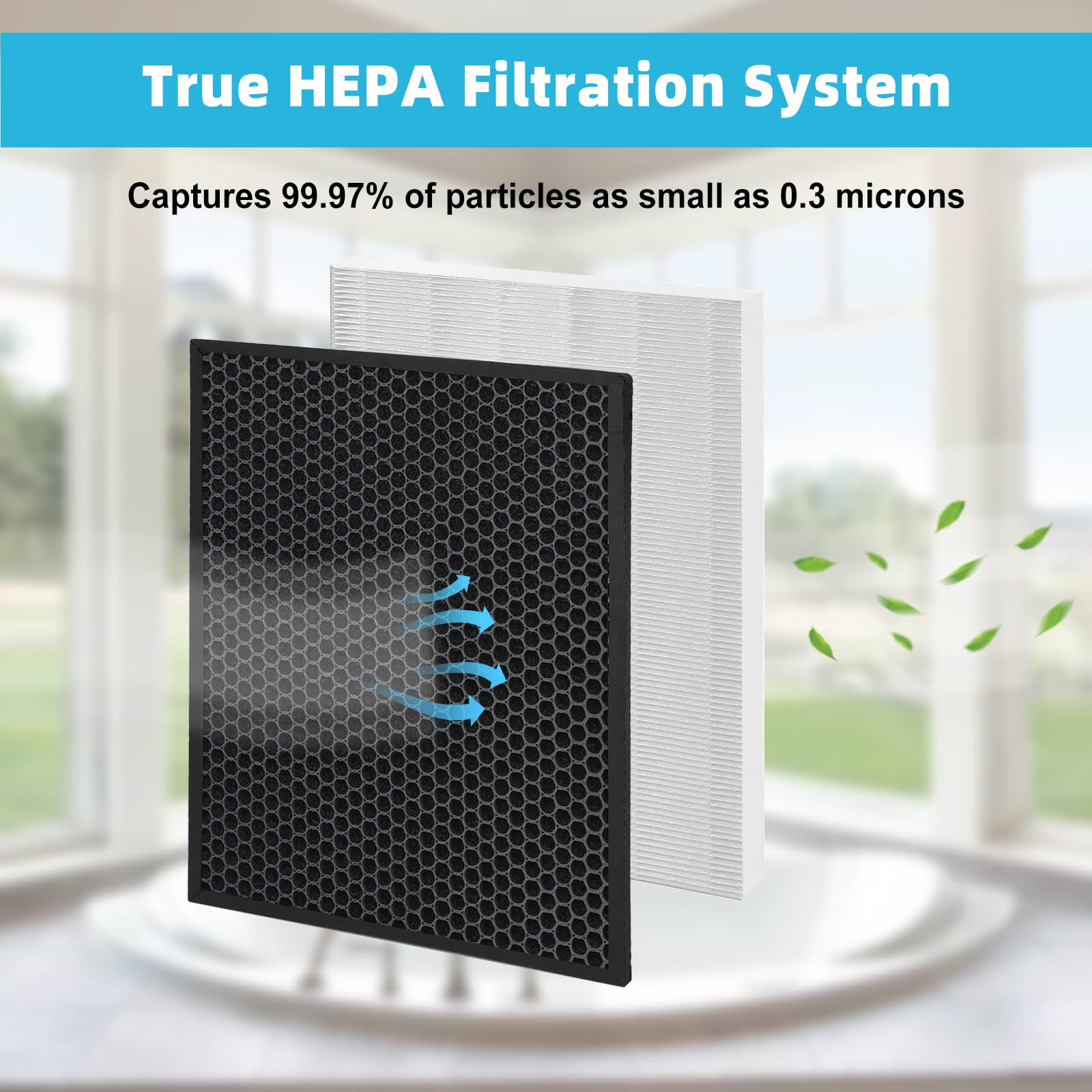 ThingRay HR900 Replacement Compatible with Winix HR900,H13 True HEPA & Activated Carbon