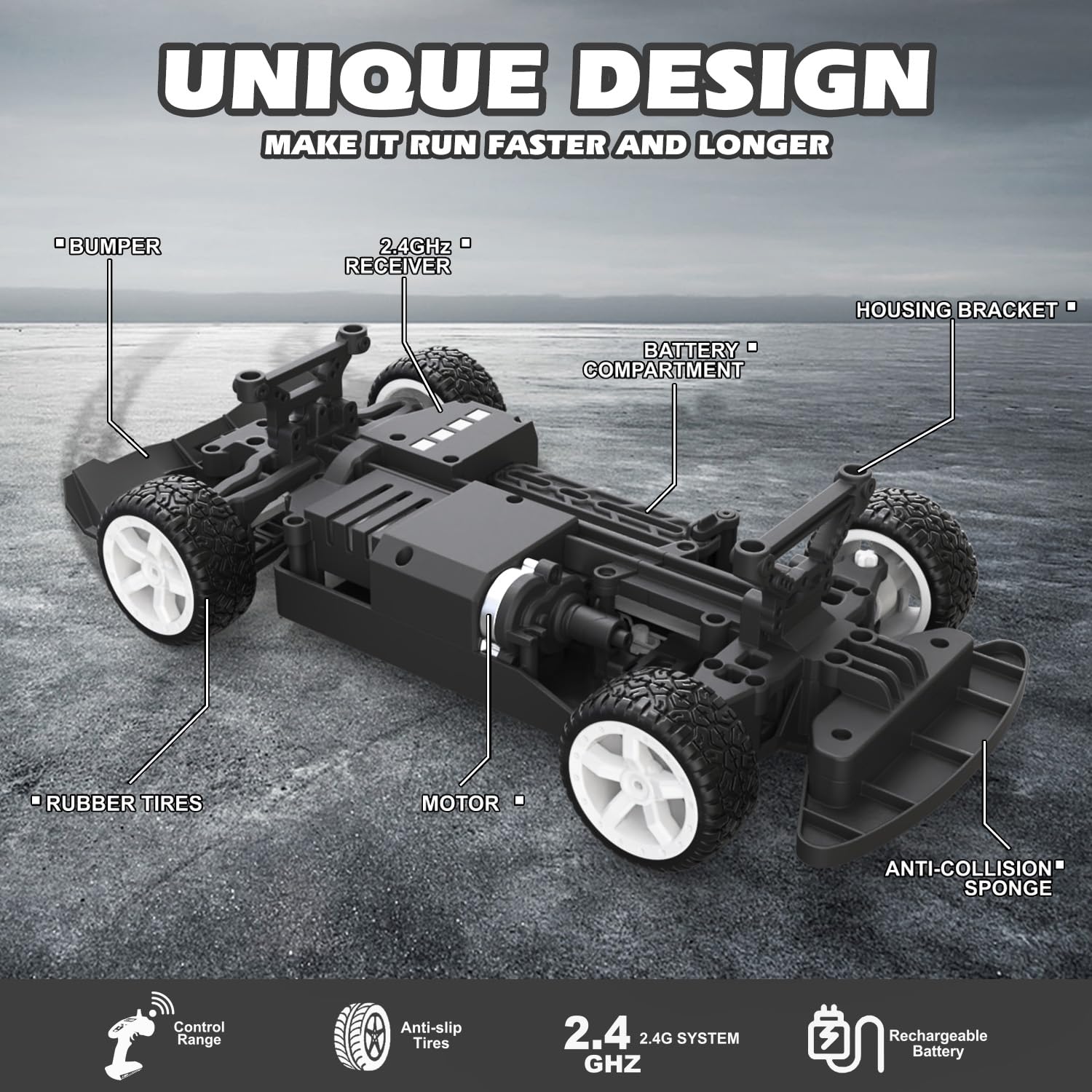 LOOZIX Drift RC Car, 1: 14 Scale 4WD 4X4 2.4Ghz Remote Control Truck Van, Ready to Run, RC On-Road Racing Car with LED Light for Boys Age 8-12 Years Old