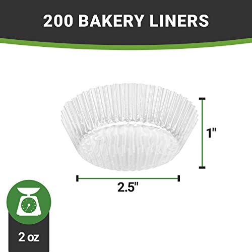 Restaurantware 2 Ounce Mini Cupcake Liners, 200 Greaseproof Mini Muffin Papers - Disposable, Peel Off, Clear Plastic Clear Cupcake Wrappers, For Desserts or Foods, For Weddings, Birthday Parties-