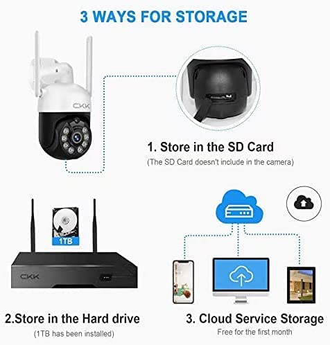 Wireless Security Camera System (3MP)