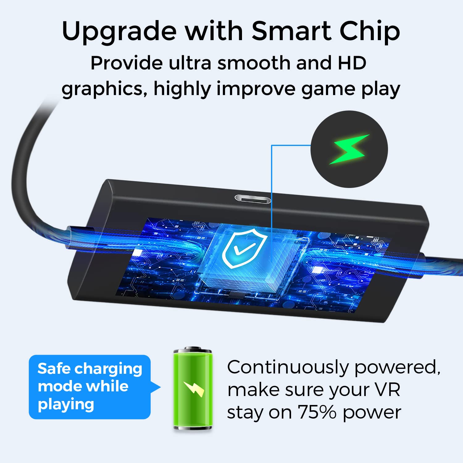 Sonicgrace Link Cable Compatible with Quest 2-16FT Quest 2 / Pro VR Link Cable with USB 3.2 2A Fast Charging and 5Gbps Date Transfer for VR Headset PC Gaming