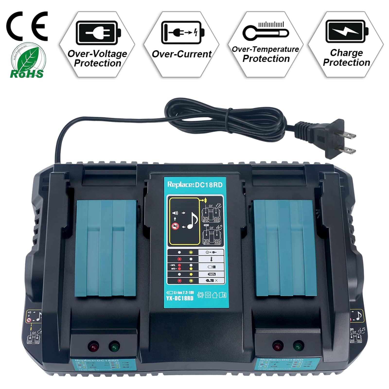 Lasica Replacement for Makita 18V Battery Dual Fast Charger DC18RD, Compatible with Makita 18V or 36V (18V X2) LXT BL1850-2 BL1830 BL1840 BL1860 BL1815 BL1430 Drill Chainsaw Power Tool Battery Charger