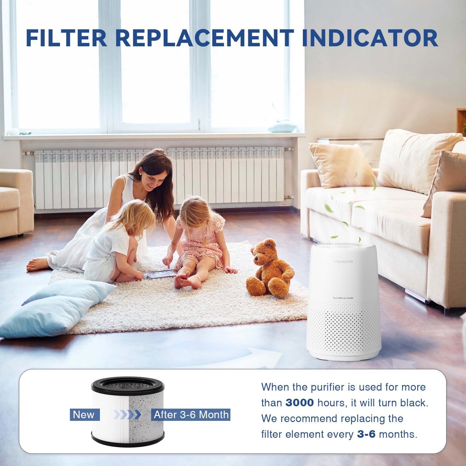 VENDFO Air Filter Replacement Standard Version for VF10, H13 True HEPA Air Cleaner Filter, 4 Pack