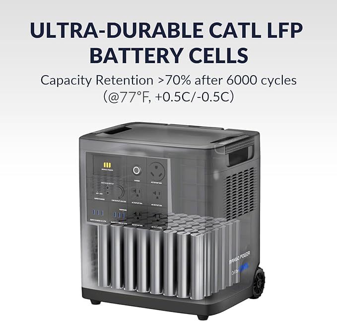 Mango Power E Home Backup & Portable Power Station, 3.5kWh Capacity & 3kW AC Output, CATL LFP Battery with 10-year Warranty, Fast Charging in 1.5 Hours, For Emergency/RV/Off-Grid, 30% IRS Tax Credit