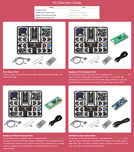 Waveshare Entry-Level Sensor Kit Compatible with Raspberry Pi Pico, Including Pico Expansion Board and 15 Common Modules-Sensor Kit + Raspberry Pi Pico H