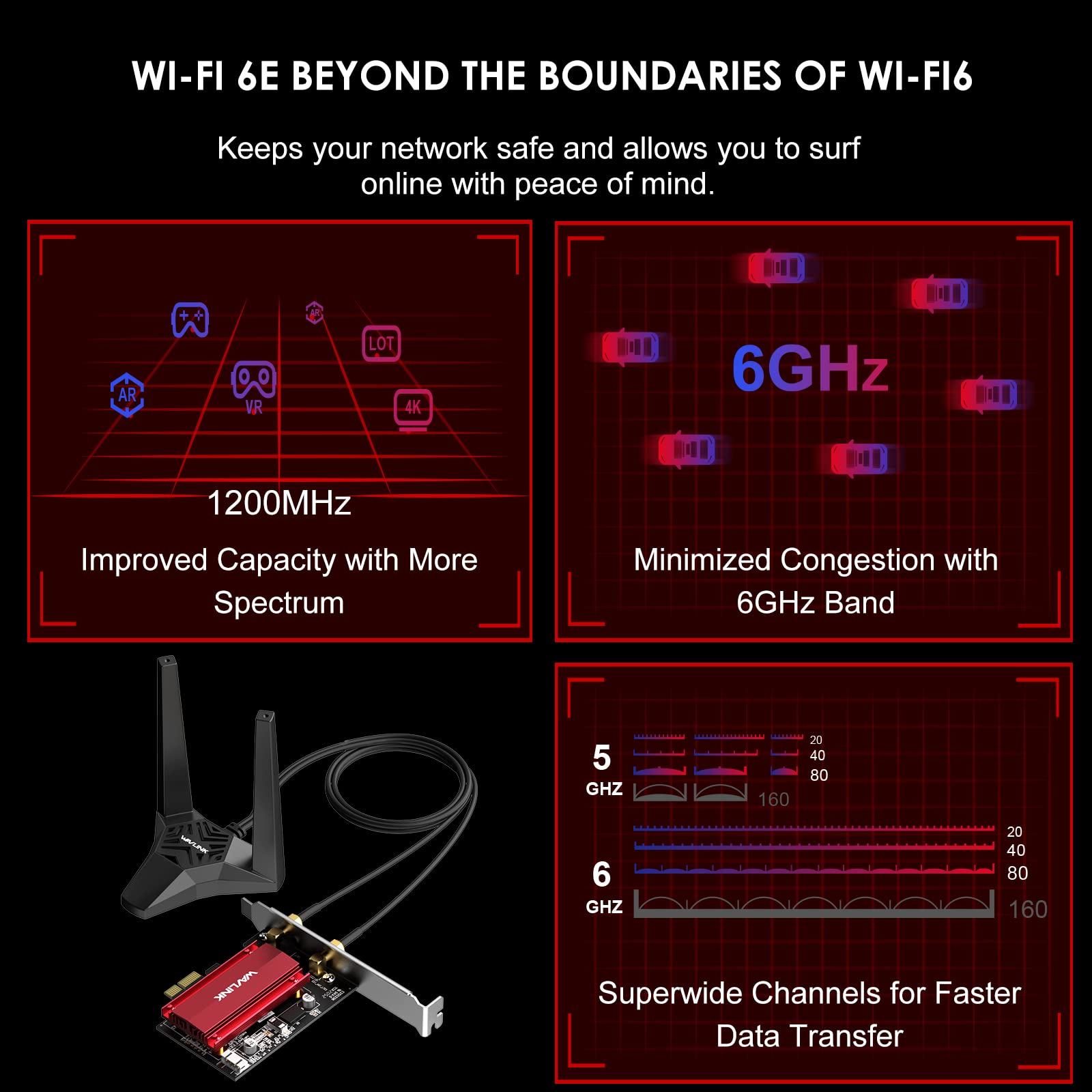 WAVLINK AX3000 6E PCIe WiFi Card,Tri-Band (2.4/5/6Ghz) PCI-E Wireless Network Card Adapter with Bluetooth 5.2, OFDMA, MU-MIMO, WPA3, Ultra-Low Latency for Desktop PC, Supports Windows 11, 10 (64bit)