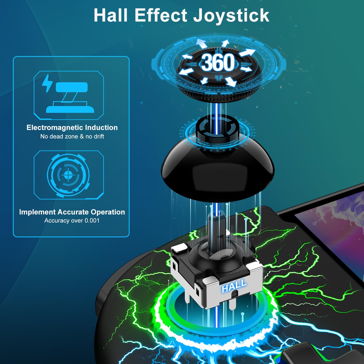 Switch Controller, Pro Switch Controller Compatible with Switch Controller/OLED/Lite, Wireless Switch Controller with RGB Light for PC/iOS/Android, Auto-Cycle Macro Programming, Wakeup, TURBO