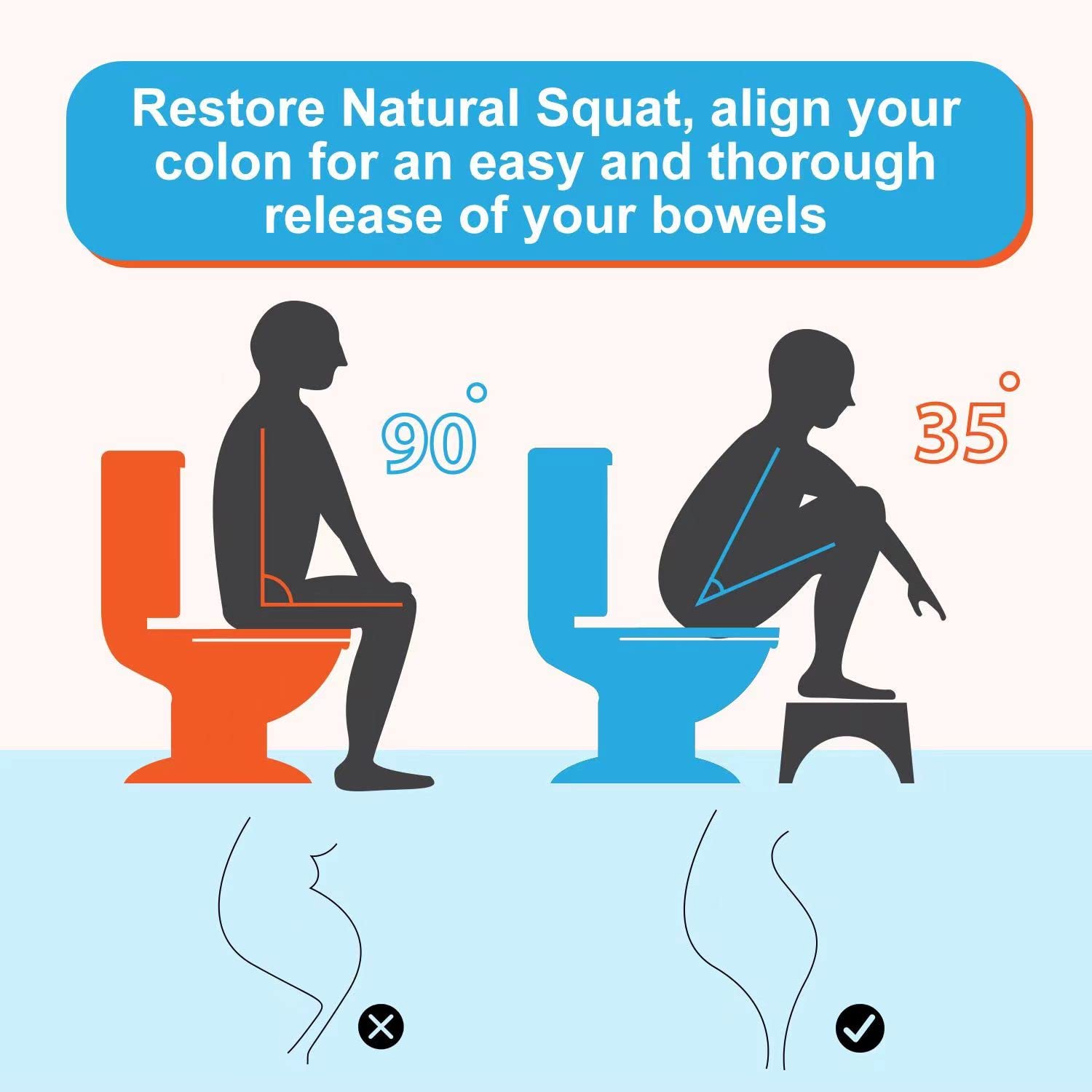 Toilet Stool,7" Poop Stool- 550 lbs Weight Capacity, Toilet Potty Stool for Adults,Bathroom Stool with Non-Slip mat (Pink/Bamboo Color)