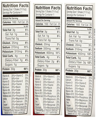 Lot of 12 Premier Protein 30g High Protein Shakes 11 Oz. Variety Pack Contains Chocolate, Vanilla & Strawberries & Cream