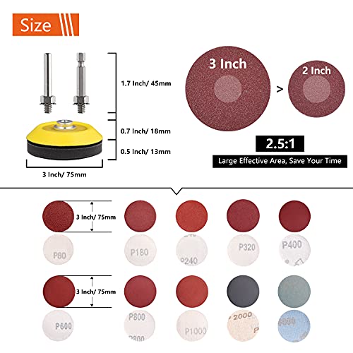 Tshya 100pcs 3inch Sanding Discs Pad with 2Pcs Sanding Sponge Buffing Blocks Variety Kit for Drill Grinder Rotary Tools Attachment with 1/4" Shanks, Sanding Pads Includes 80-3000 Grit