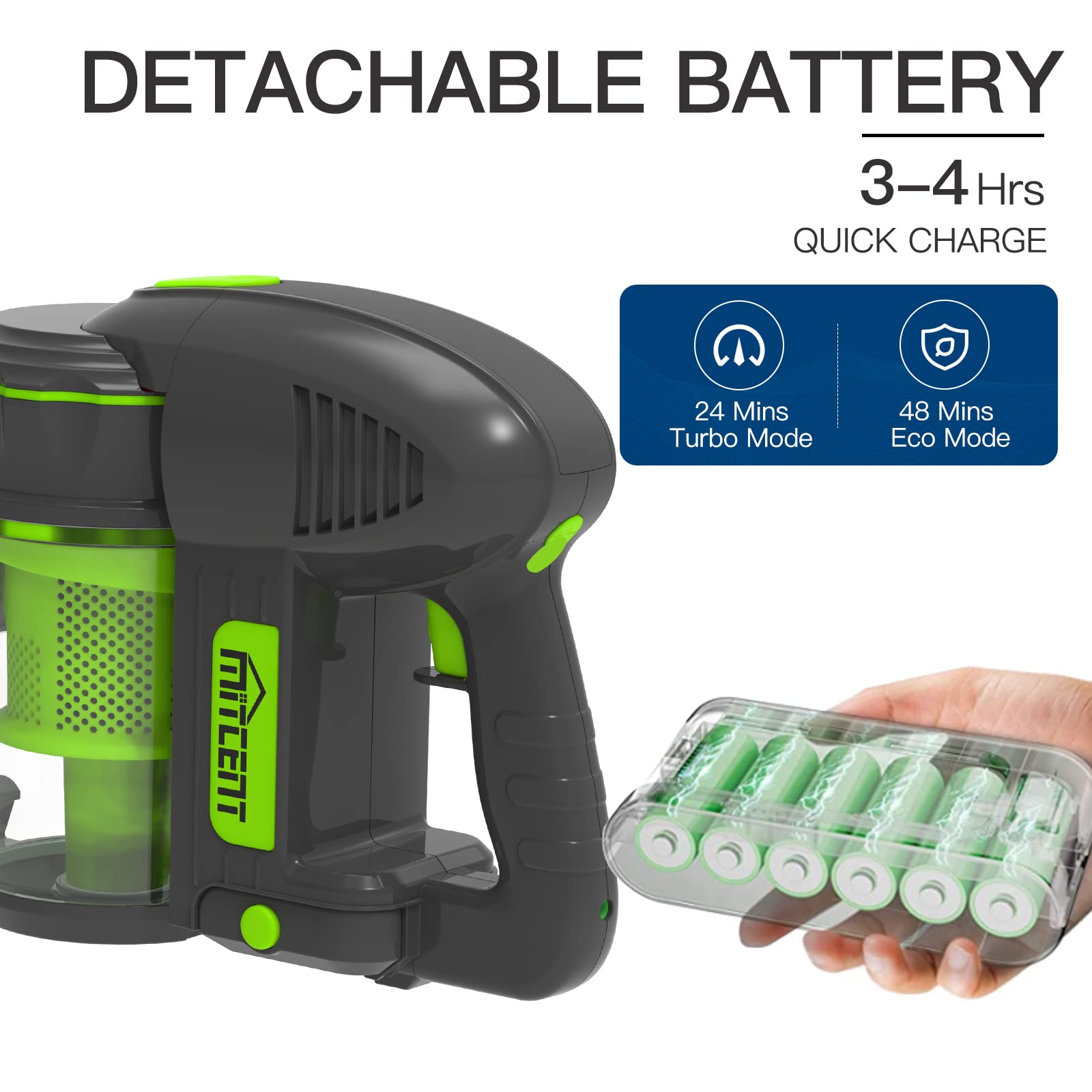 Mitcent Cordless Vacuum Cleaner with 2600mAh Rechargeable Lithium Batteries, Up to 48 Mins Runtime, for Home Hard Floor Carpet Pet Hair