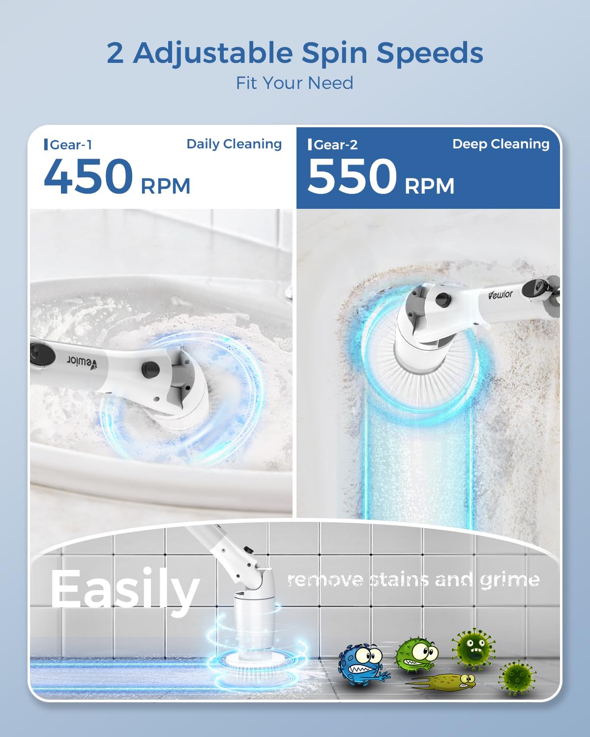 VEWIOR Air Purifiers For Home Large Room and Electric Spin Scrubber with Display and 3 Adjustable Angle 2 Speeds 5 Replaceable Brush Heads, Power Shower Scrubber with E