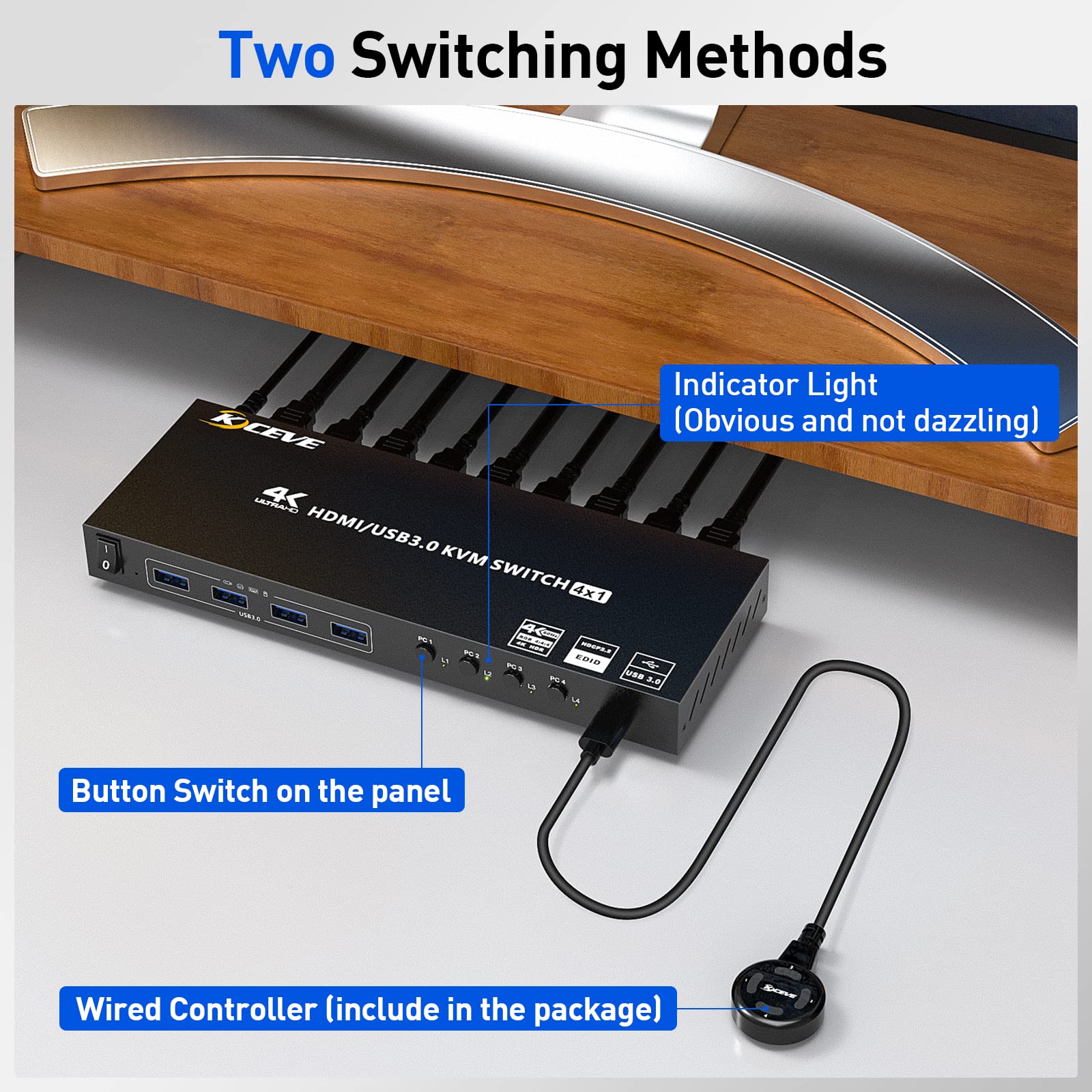 USB 3.0 KVM Switch HDMI 4 Port Support 4K@60Hz 2K@120Hz RGB 4:4:4 Simulation EDID, HDMI USB Switch for 4 Computers Share 1 Monitor and 4 USB 3.0 Ports with Controller, Power Adapter and KVM Cables
