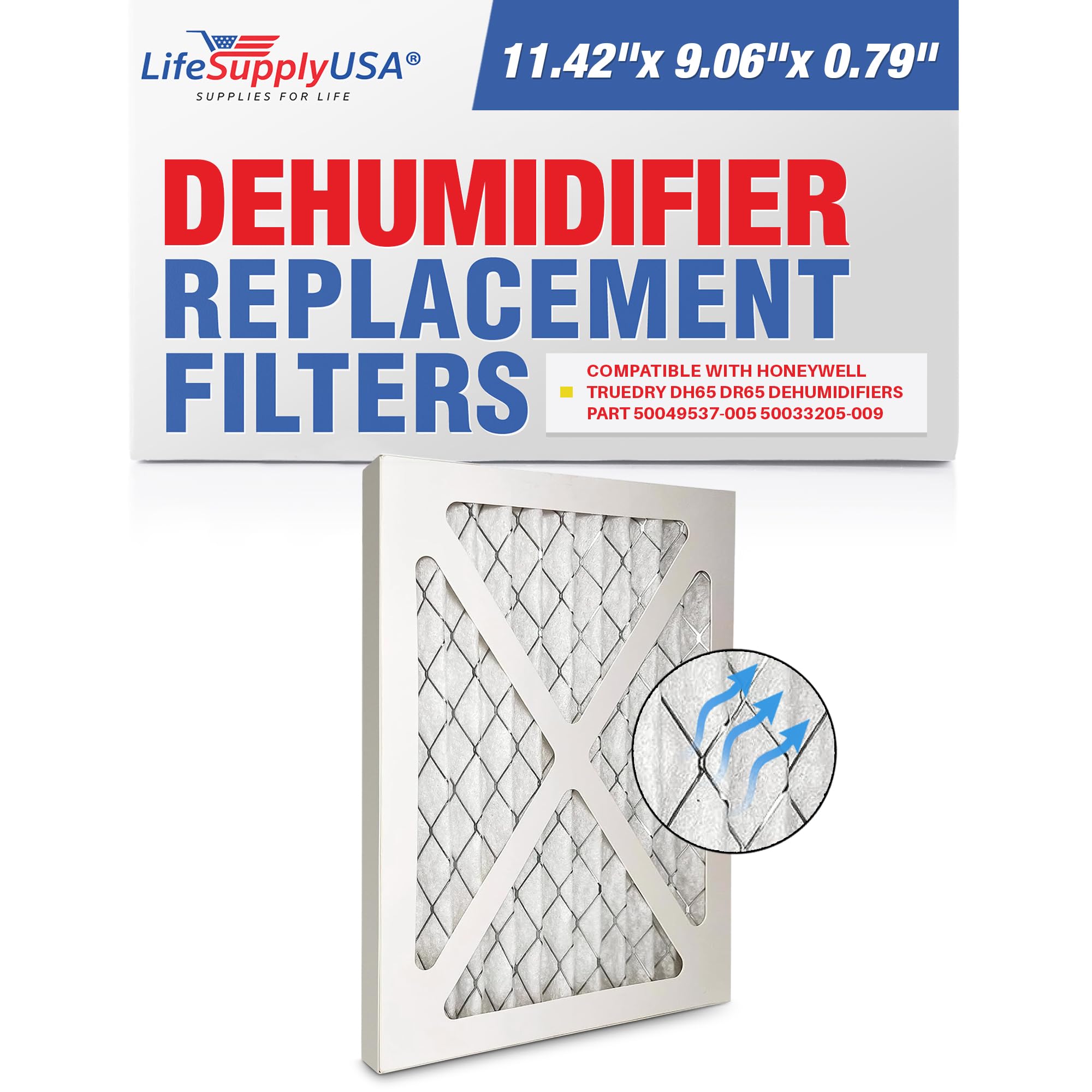 LifeSupplyUSA MERV11 Filter Replacement Compatible with Honeywell TrueDRY DH65 DR65 Dehumidifiers Part 50049537-005 50033205-009