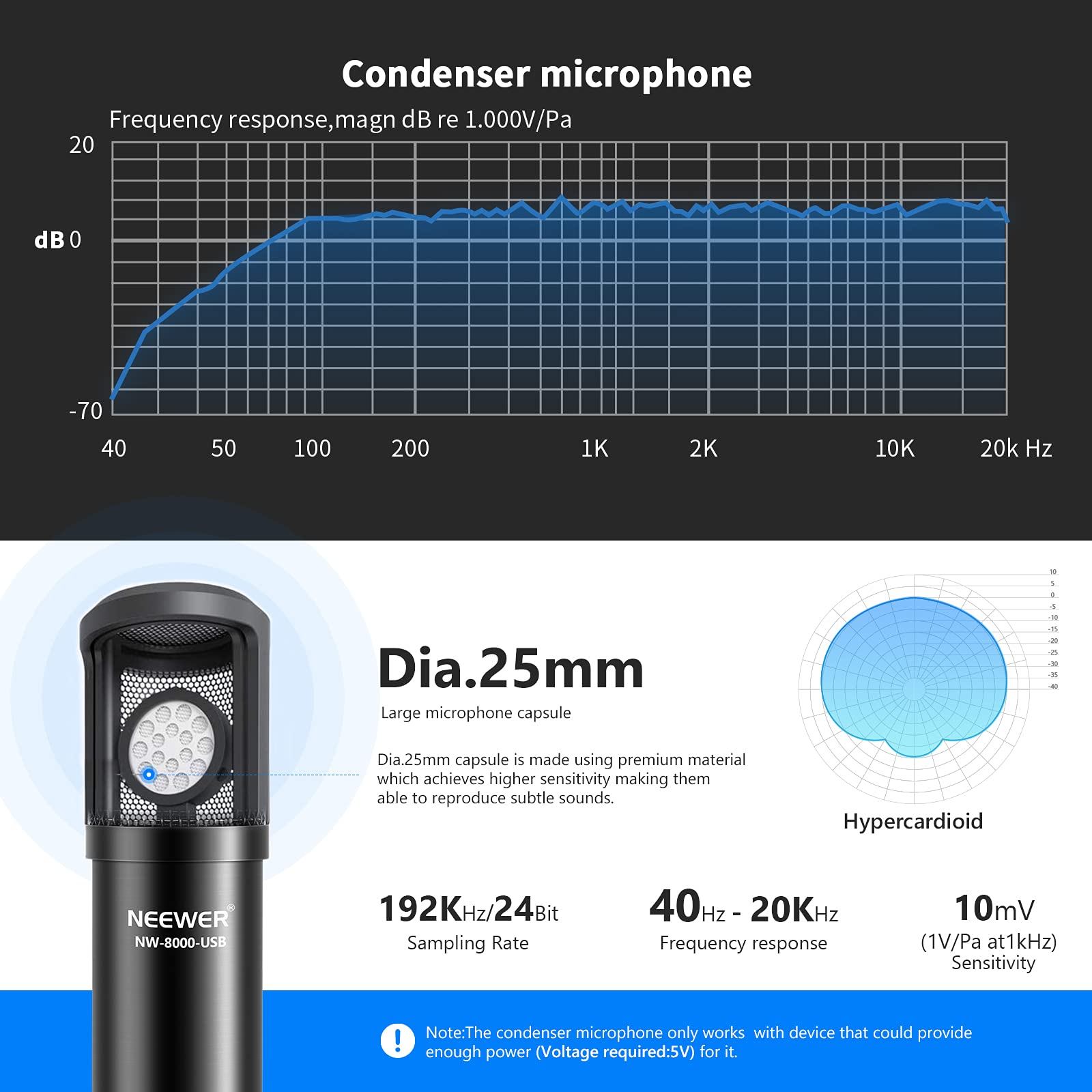 Neewer Upgraded USB Microphone Kit with 25mm Large Capsule, 192KHZ/24BIT Plug & Play Cardioid Podcast Condenser Mic with Pro Sound Chipset for Home/Studio Recording, Gaming, Streaming(NW-8000-USB)
