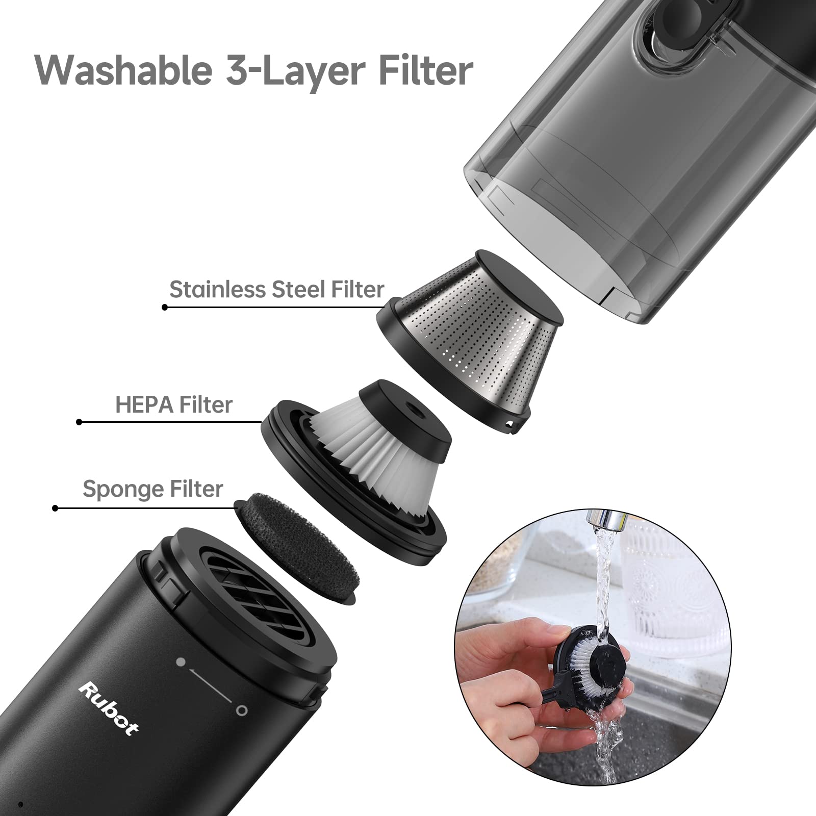 RUBOT Handheld Vacuum, Cordless Vacuum Cleaner 16500Pa Powerful Suction,Portable Mini Vacuum Rechargeable for Home/Car/Office-Black(P03)