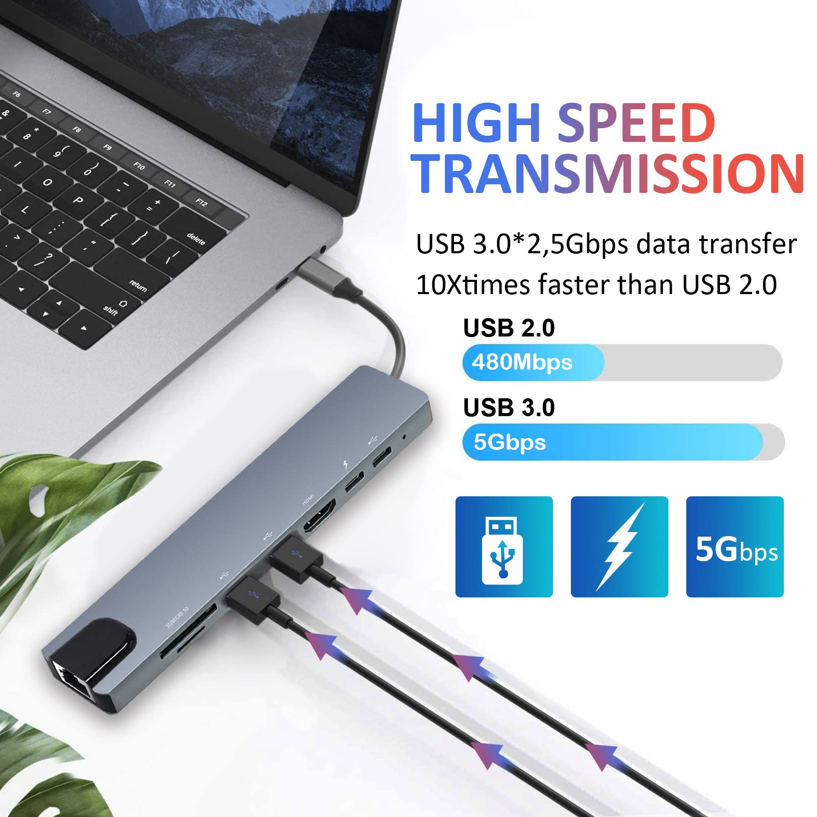 SWDSTP USB C Hub 8 in 1 Adapter, with 4K HDMI,2 USB 3.0 Ports,SD/TF Card Reader,Ethernet,87W PD,USB-C Port, Portable for MacBook Pro/Air, iPad pro, and Other USB-C Laptops