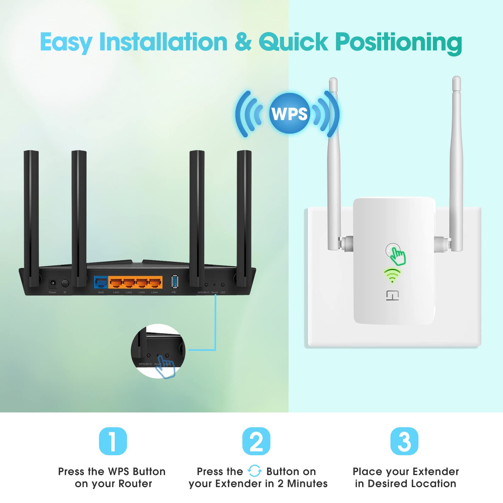 WiFi Extender Signal Booster Up to 3000sq.ft and 32 Devices , Wireless Internet Repeater, WiFi Range Extender, Long Range Amplifier, Up to 1200Mbps Speed, 2.4GHz/5GHz, 1-Tap Setup, Alexa Compatible