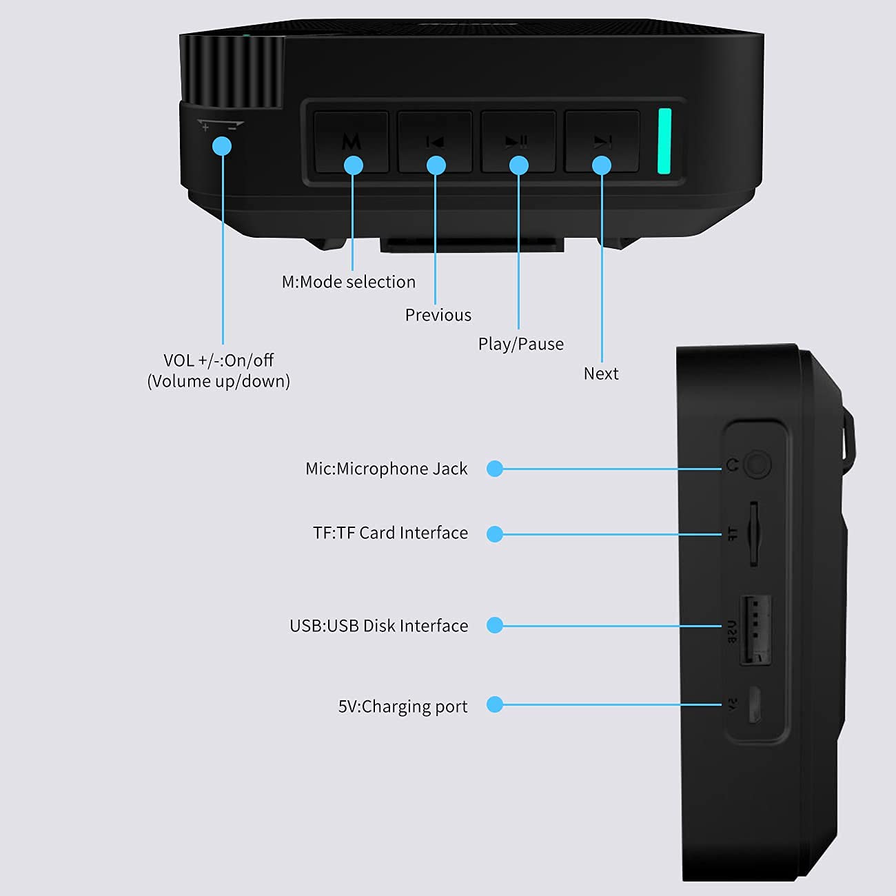 Portable Voice Amplifier for Teachers,Giecy Wireless Voice Amplifier Portable Voice Amplifiers Personal 1800mAh Rechargeable for Classroom Meetings