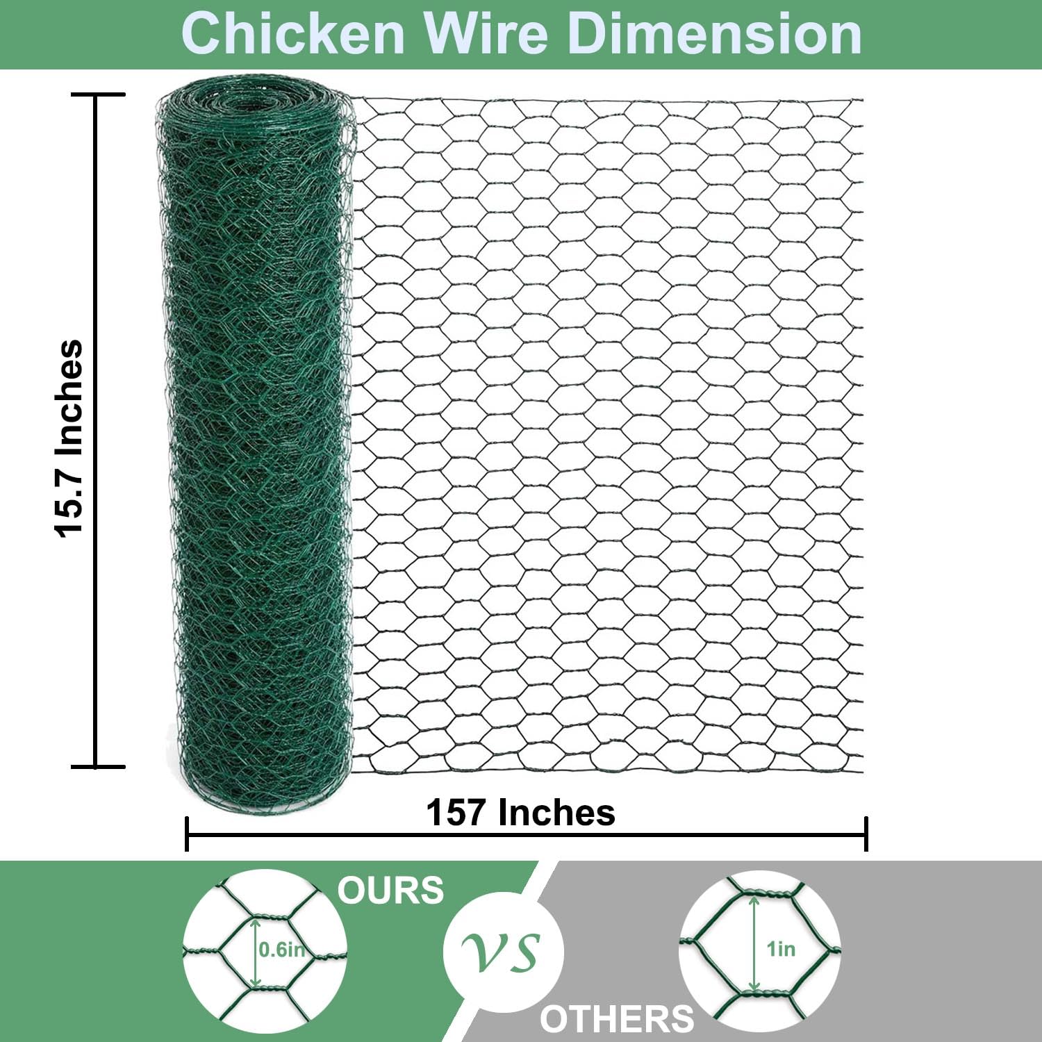 Mklsit Chicken Wire for Floral Arrangements, 15.7 x 157 Inches Green Floral Chicken Wire Mesh, 0.6 Inch Hexagonal Galvanized PVC Coated Chicken Wire Netting Fence for Crafts Poultry Garden
