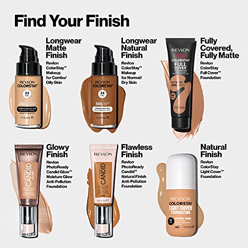 Revlon Liquid Foundation, Photo Ready Candid Glow Face Makeup for Sensitive and Dry Skin, Longwear Sheer-Medium Coverage with Natural Glow Finish, 240 Natural Beige, 0.75 Oz