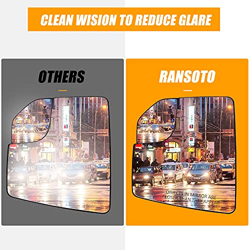 RANSOTO F150 Mirror Glass Right Blind Spot Passenger Side Heated Compatible with Ford F-150 2015 2016 2017 2018 2019 2020 Replace FL3Z17K707A