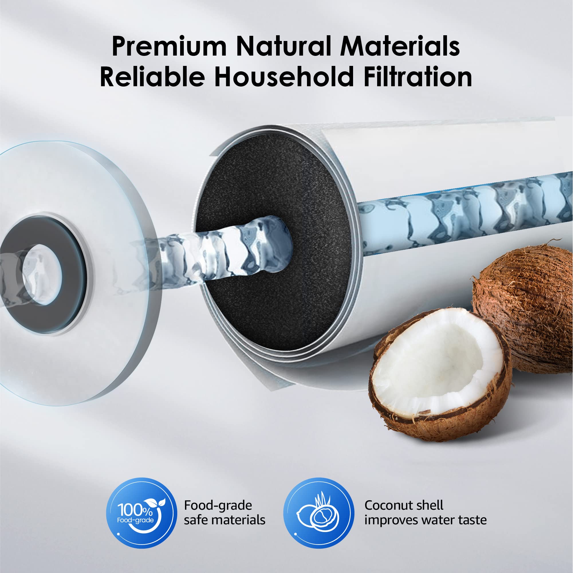 Waterdrop Whole House Water Filter, Carbon Filter, Reduce Iron & Manganese Filter Cartridge, Replacement for GE GXWH40L, FXHTC, Ispring, Culligan® RFC-BBSA, Whirlpool®, Any 10" x 4.5" System, 5 Micron