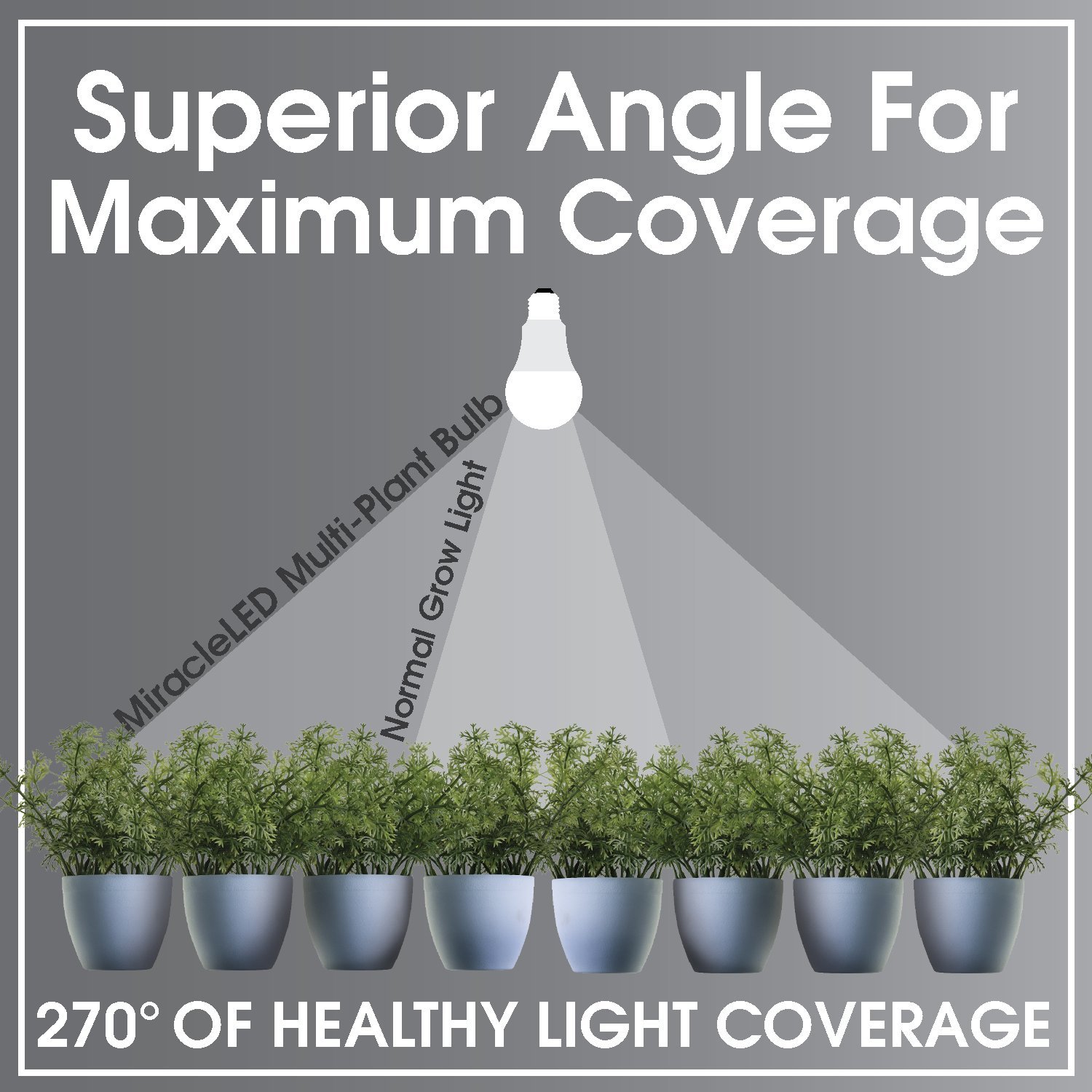 MiracleLED 604758 11W A19 Grow Room Specialty Light with Green LED Bulb, Omni directional, 4-Pack